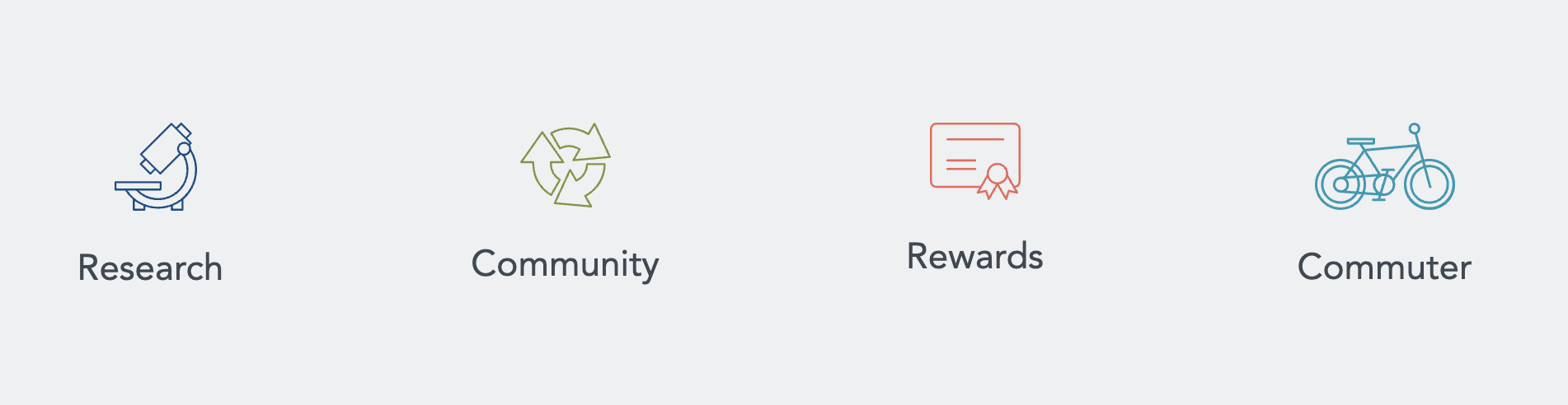 Iconography | Web Theme User Guide